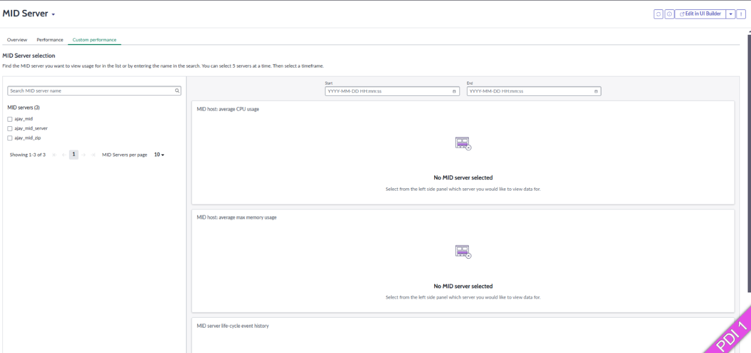 Complete Guide to ServiceNow MID Server: Features, Architecture, and ...