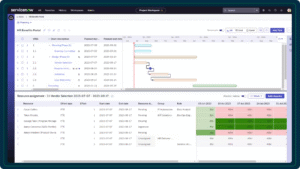 ServiceNow Resource Management: The Key to Enterprise Efficiency ...