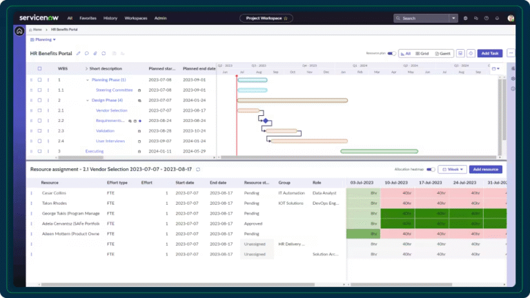 ServiceNow Resource Management: The Key to Enterprise Efficiency ...