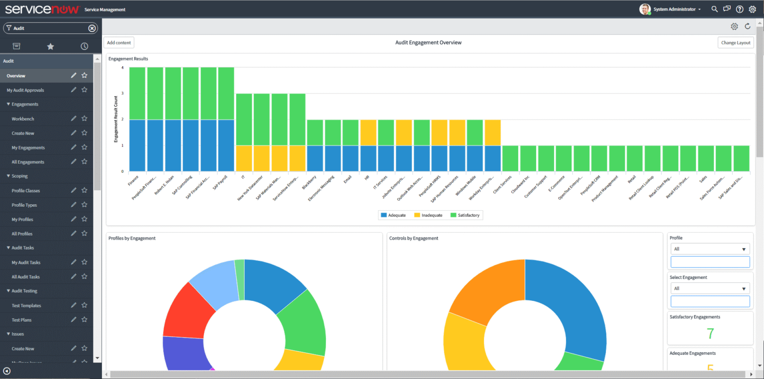ServiceNow Audit Management: Transform Compliance into Strategic Value ...